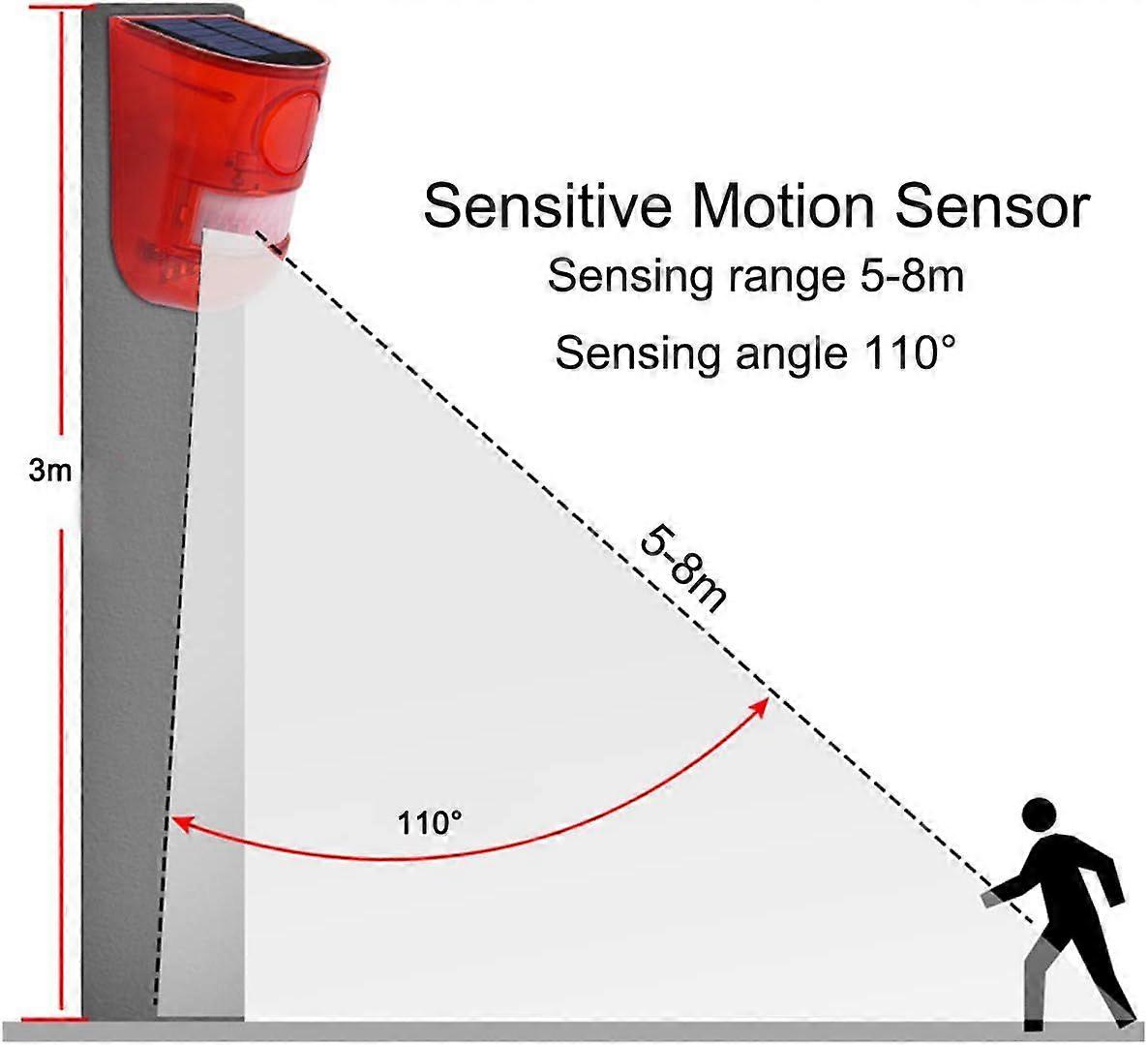 Solar Powered Sound and Light Alarm Motion Detector 110 Decibel Siren ...