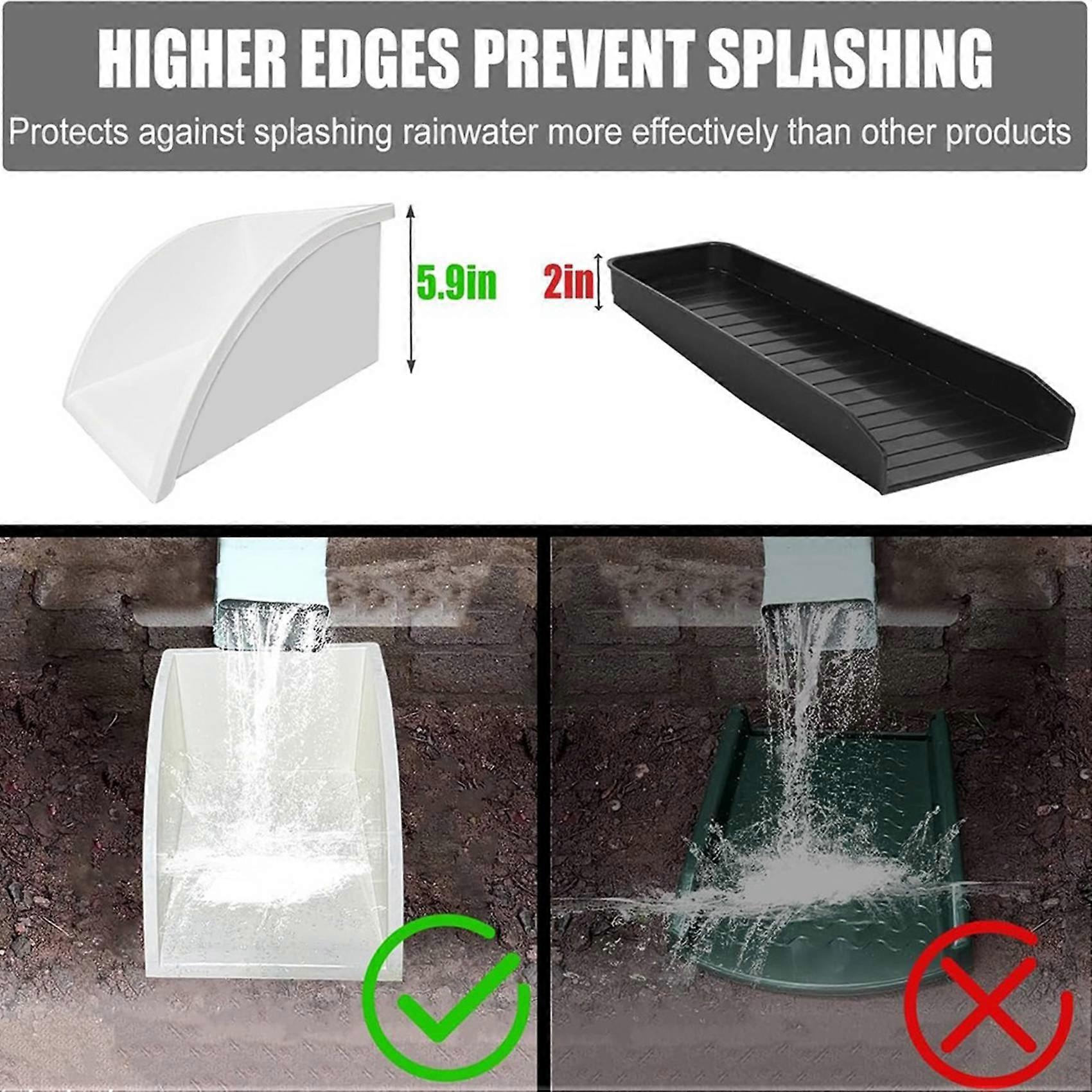 2 Pcs Rain Gutter Downspout Splash Blocks,Splash Blocks for Gutters ...