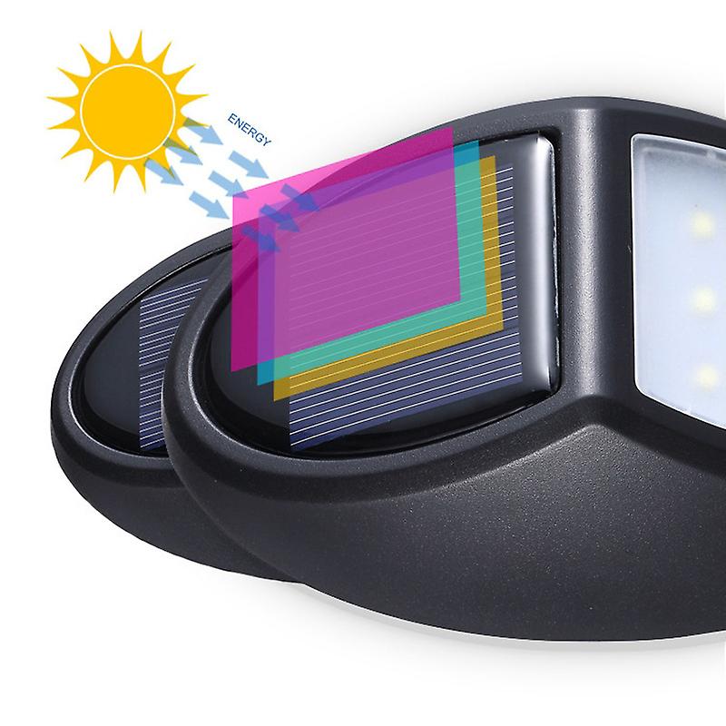 Outdoor Solar Light, 10 LED Solar Light, Led Wall Lamp, IP65 Waterproof ...