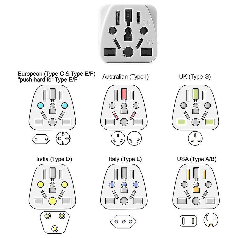 Us Travel Plug Adapter Eu/uk/au/in/cn/jp/asia/italy/brazil To Usa (type ...
