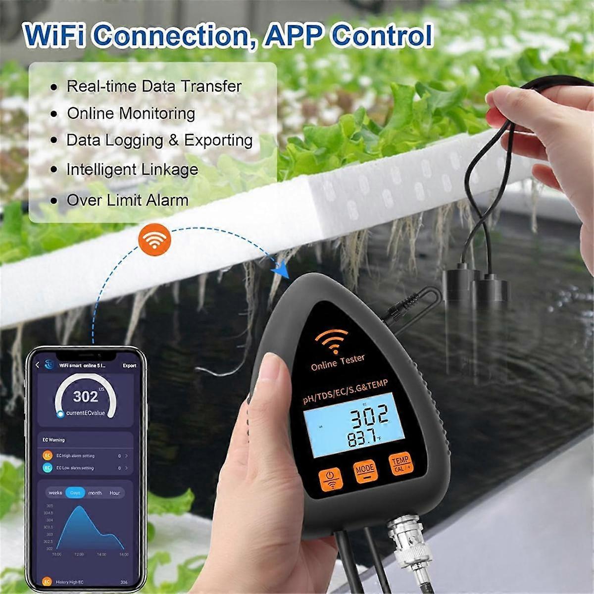 WiFi PH Monitor, Hydroponic PH Meter EC and TDS Tester, 5In1 Hydroponic ...