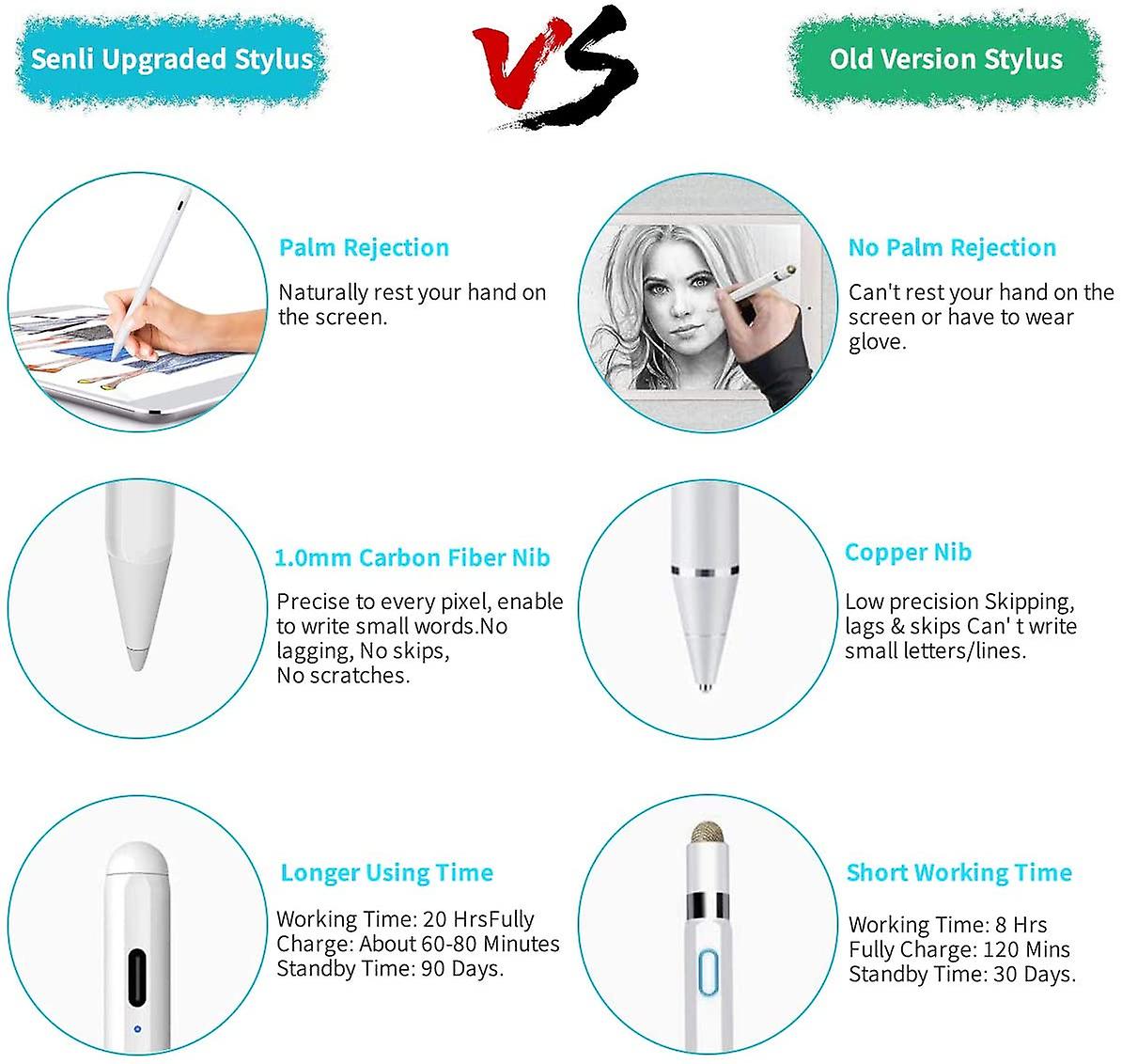 Penna kompatibel med Ipad & Android Ipad Pen Magnetic Attachment Ipad ...