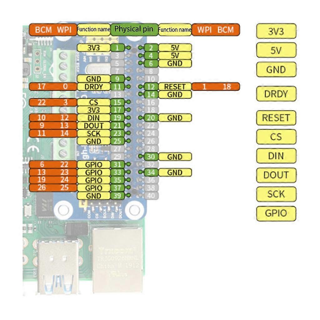 High-Precision AD HAT forRaspberryPi ADS1263 10-Ch 32-Bit ADC Low Noise ...
