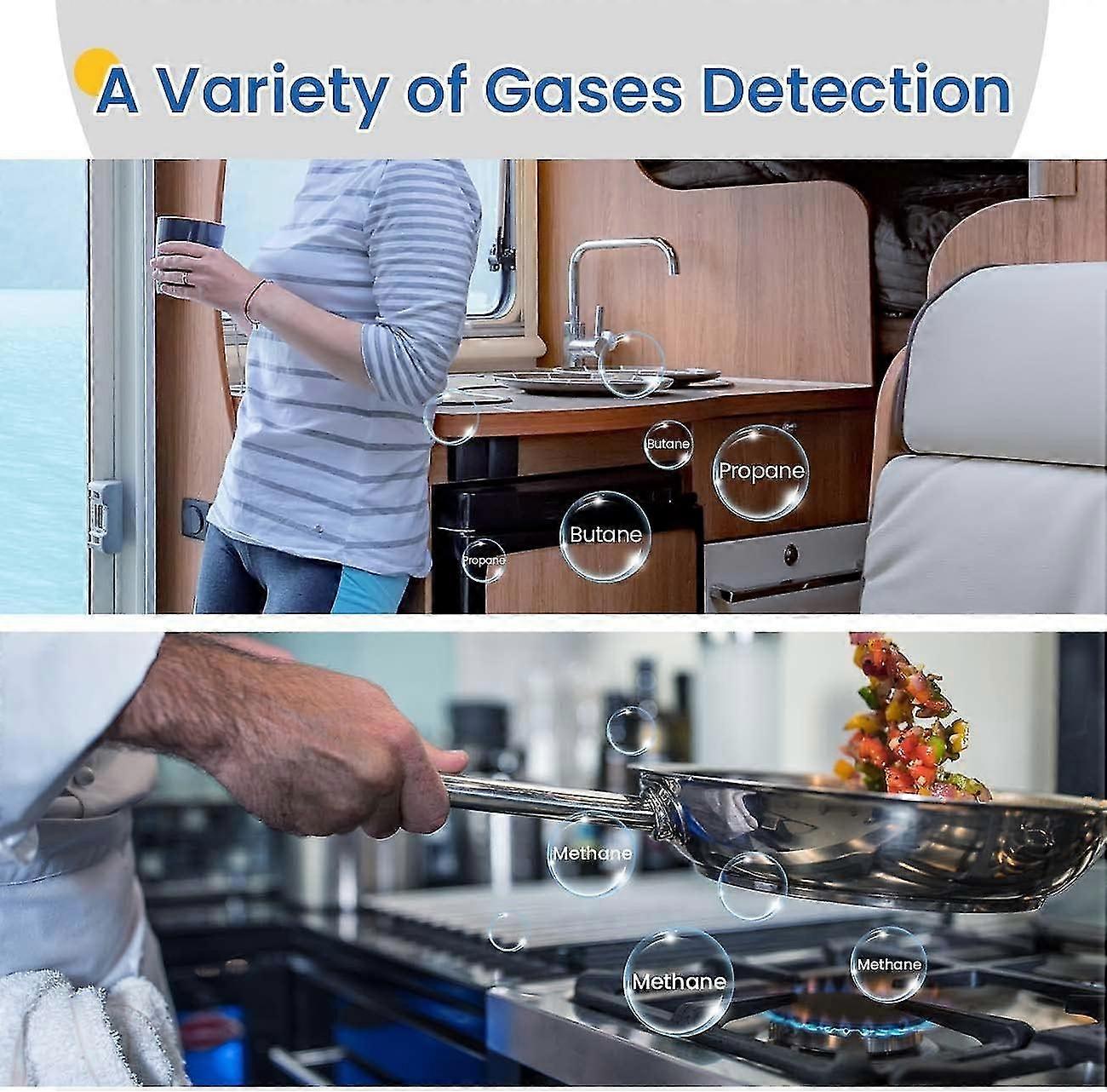 Natural Gas Detector For Home, Propane Methane Detector For Kitchen ...