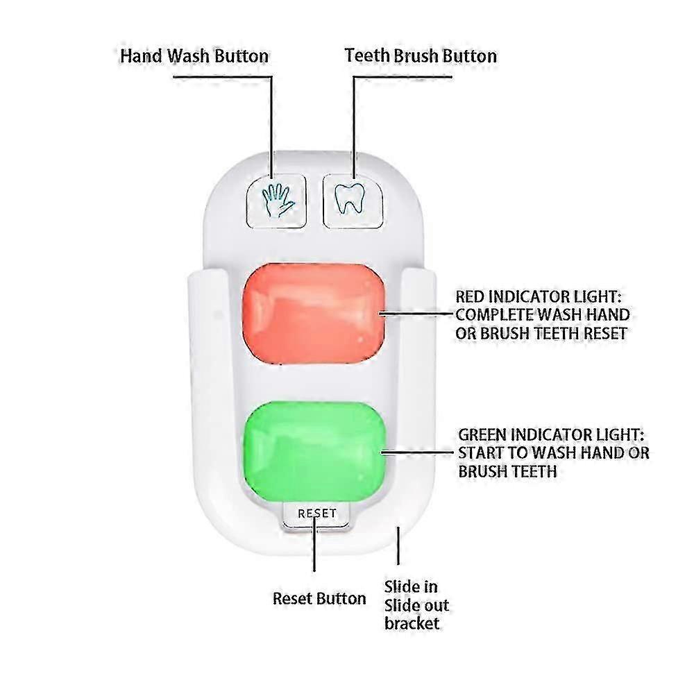 Children's Hand Washing And Tooth Brushing Timer Children's Led Hand ...