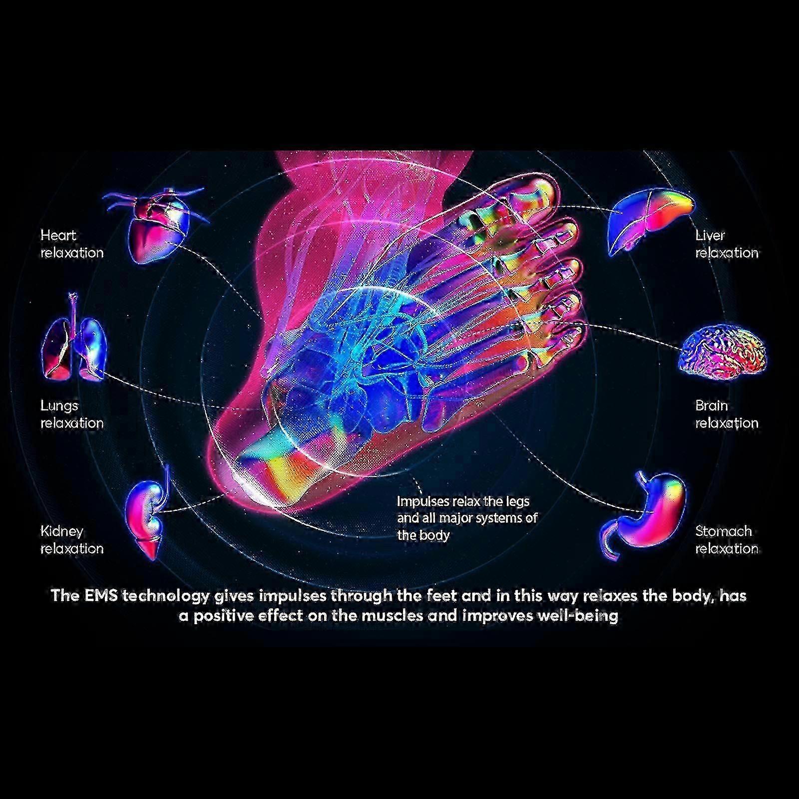 Foot For Neuropathy Feet Whole Body For Neuropathy Foot For Circulation ...