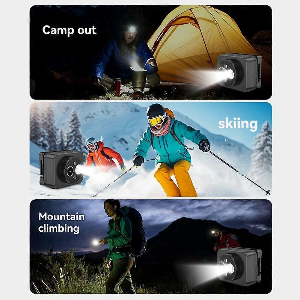 Head-Mounted Sports Camera HD PTZ Anti-Shake Camera Short Video Cycling ...