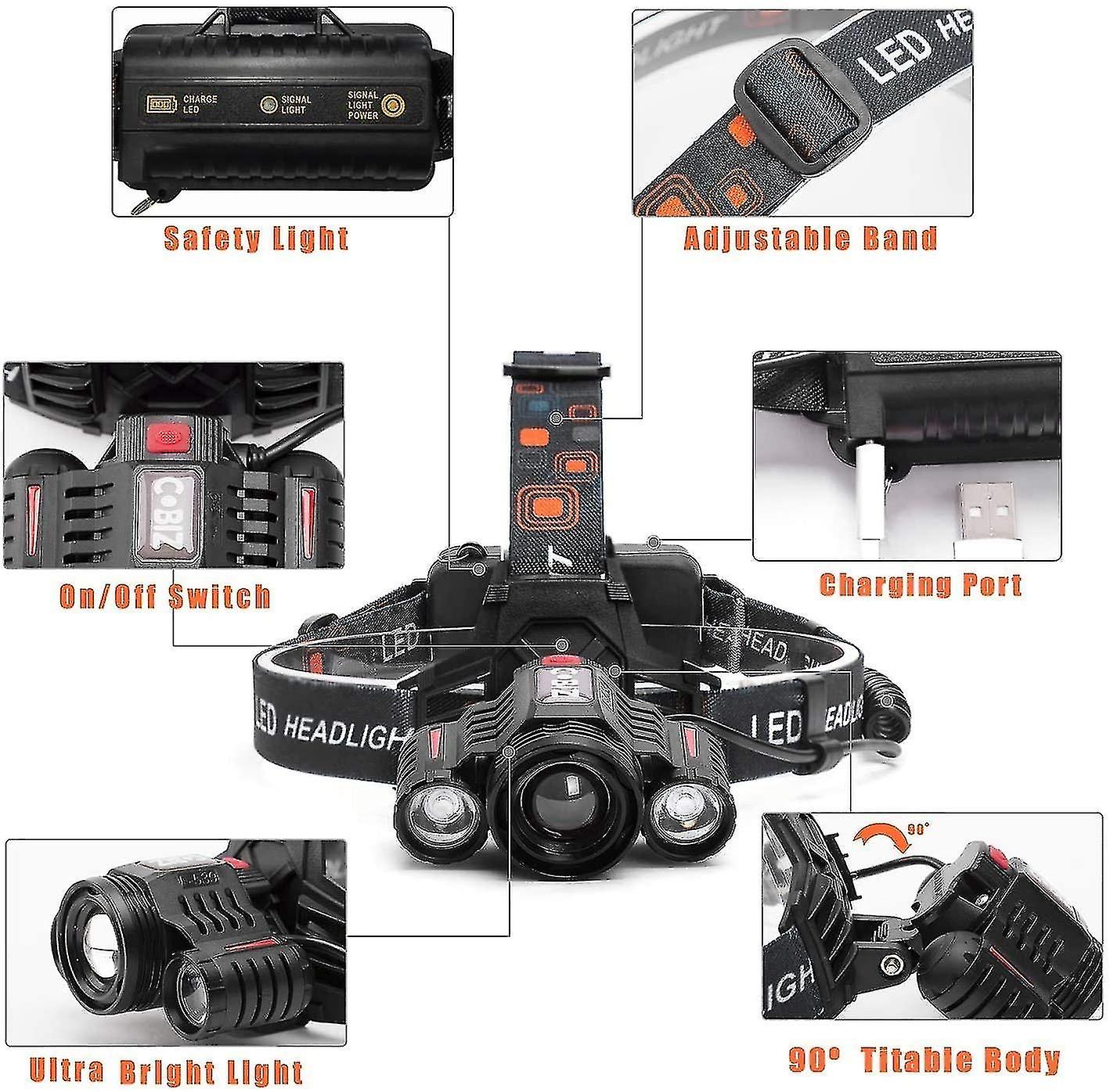 Rechargeable Led Headlamp, 10000 Lumen Powerful Torch Light 4 Modes 3 ...