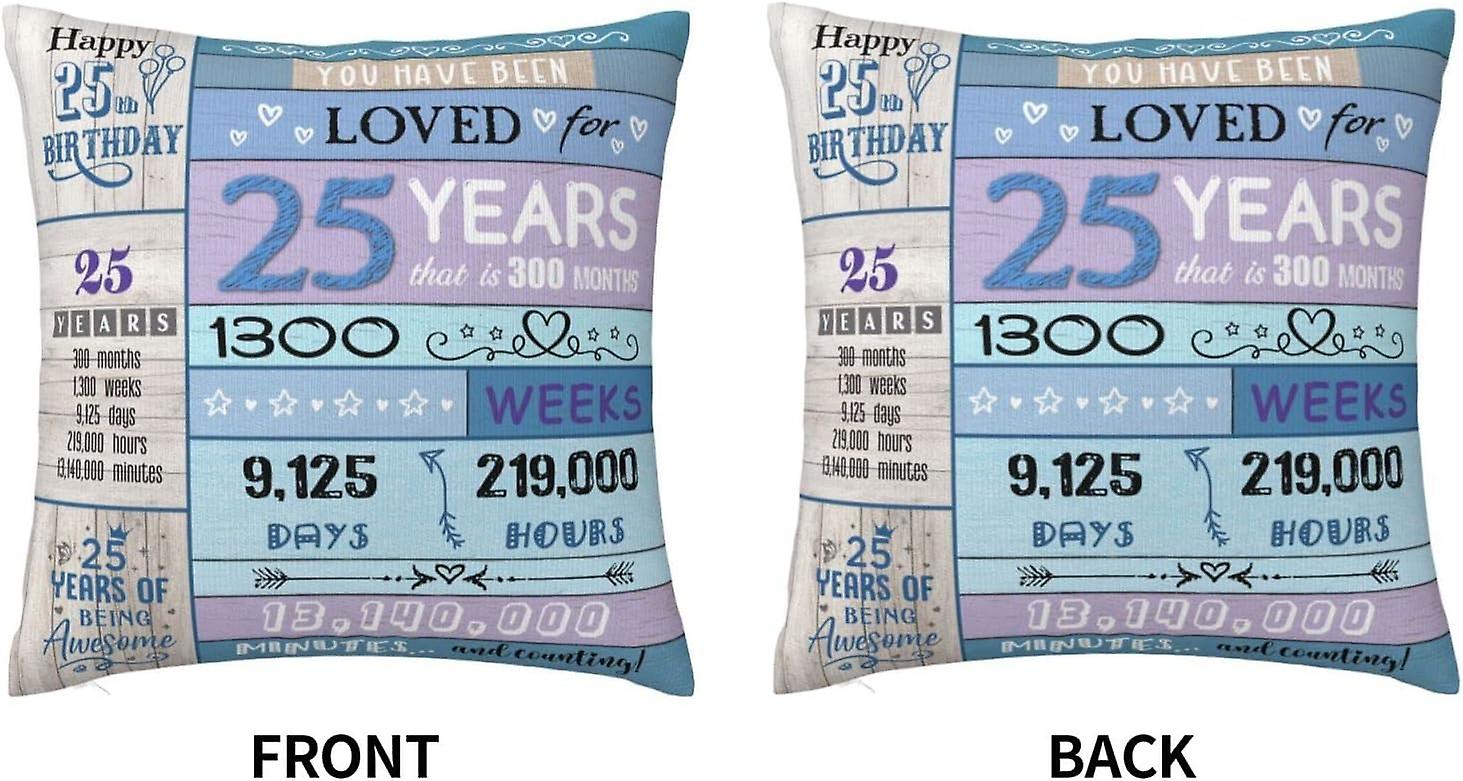 Decoraciones de cumpleaños número 25 para mujeres Regalos de cumpleaños ...