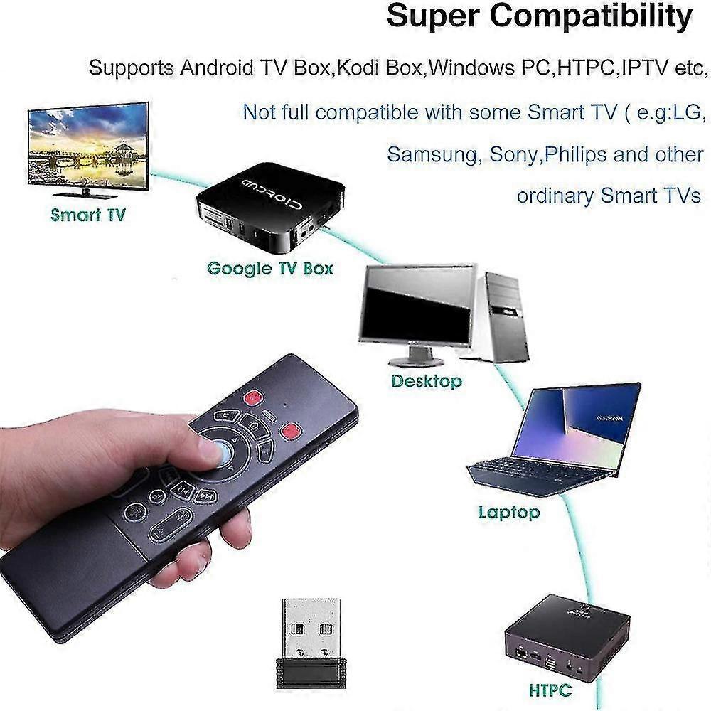 Mini Wireless Keyboard/air Remote Control/mouse/touchpad With White ...