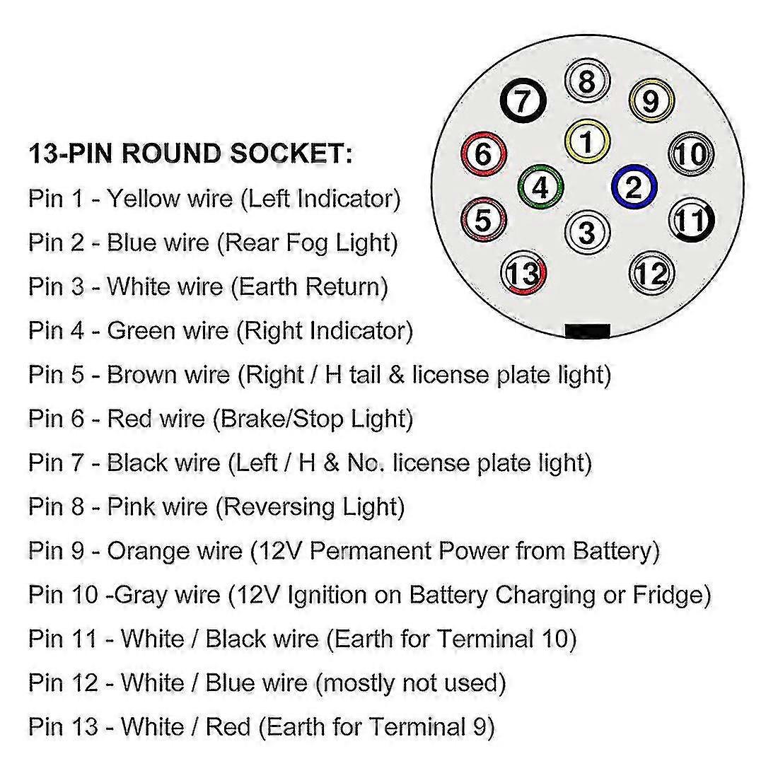 Towing Adapter 13 Plug Pin To 7 Pin 12n+12s Socket Towbar Electric ...