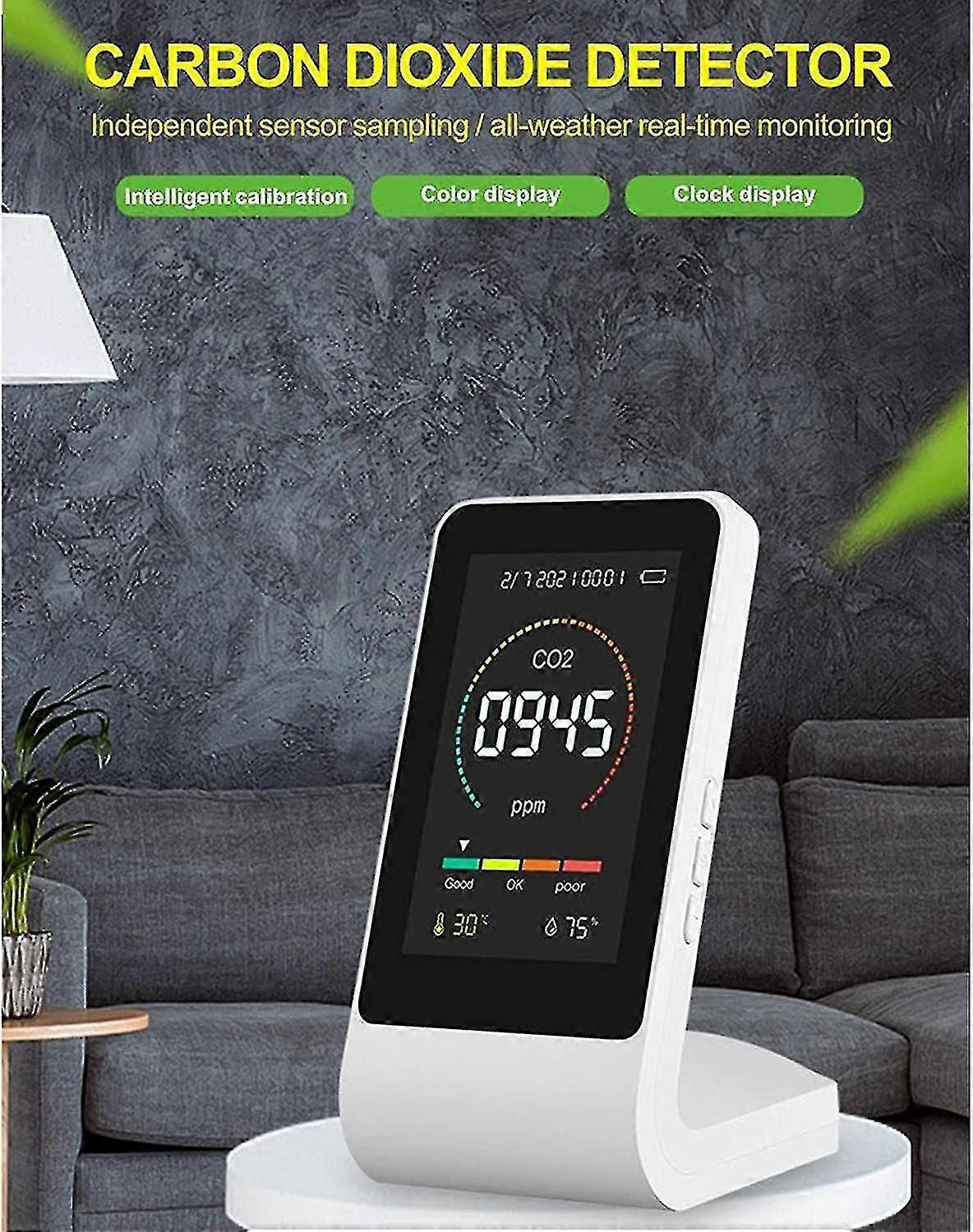 Indoor Co2 Meter, Co2 Carbon Dioxide Detector, Co2 Meter Indoor Air ...