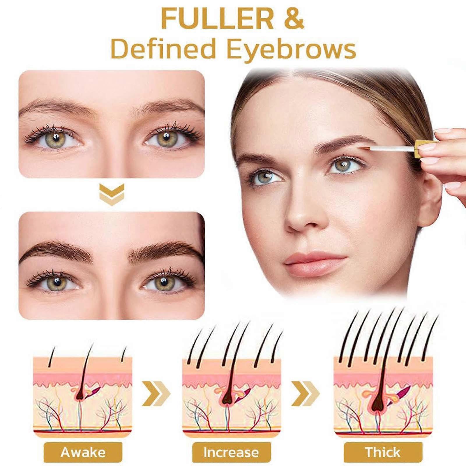 Brow And Eyelash Growth Serum Nutrition Black Curling Eyelashes ...