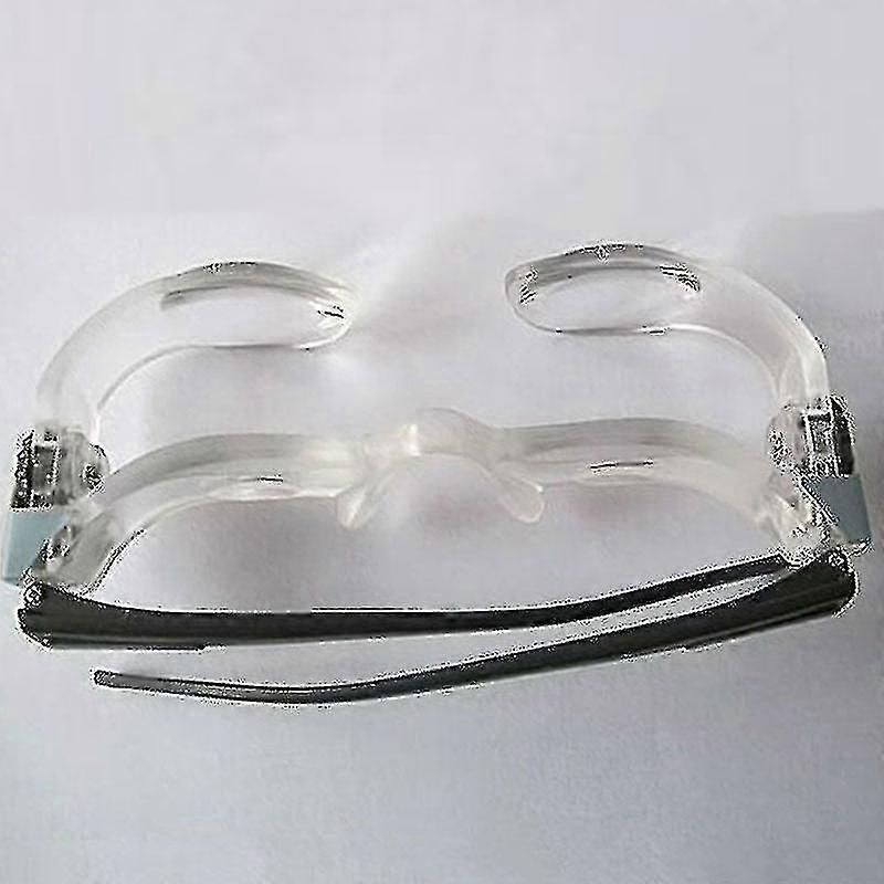 2024 New 2.1x Maxtv Binocular Magnifier - Low Vision Aids for TV Screen ...