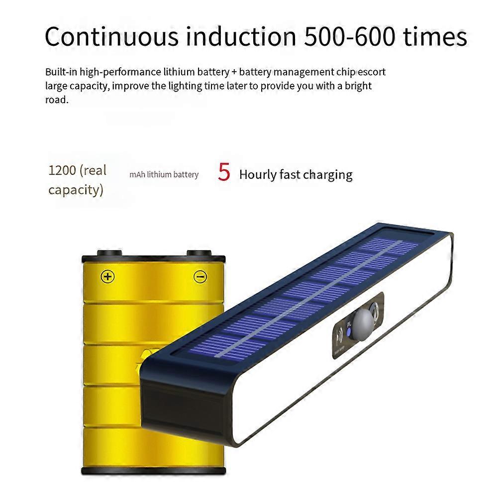 Clip on Solar Motion Lights Outdoor Waterproof Solar Fence Lights ...