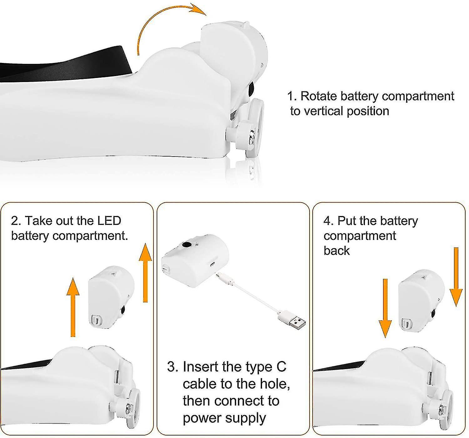 1x To 14x Headband Magnifier With Led Light, Handsfree Head Mount ...