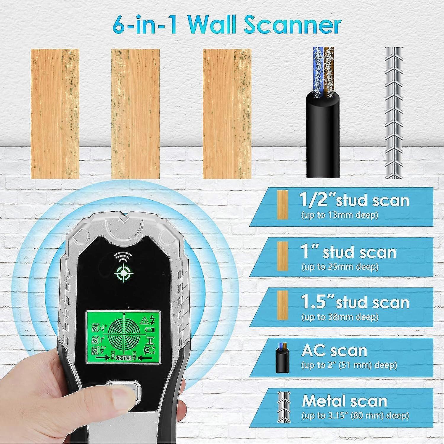 Construction Finder, Digital Wall Scanner Sensor Stud Detector with LCD ...