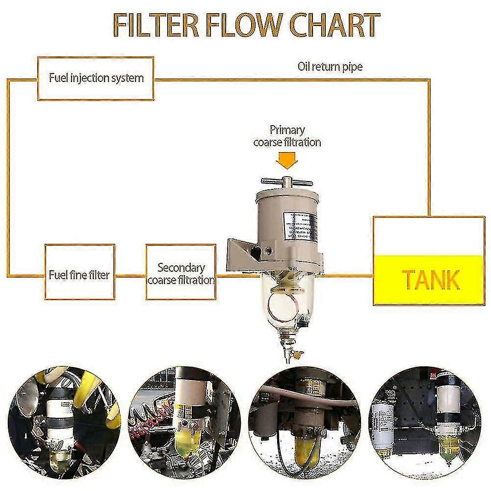 500fg 500fh Diesel Fuel Filter Oil/water Separator Marine Boat Trucks ...