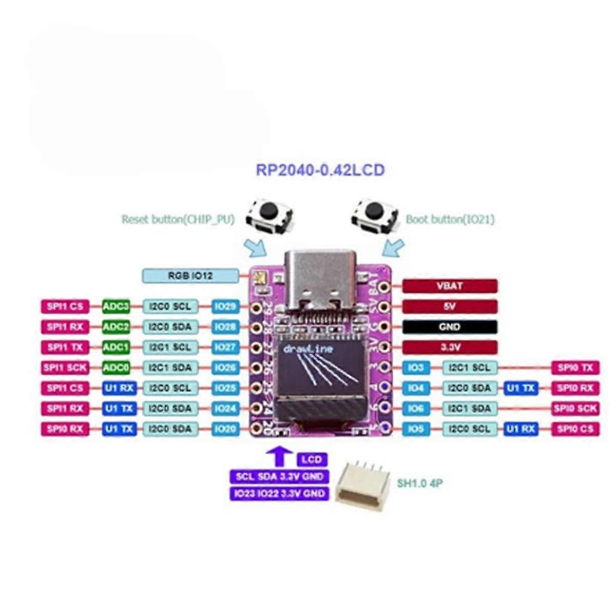 ESP32 Development Board ESP32-C3 0.42Inch LCD Display WiFi Bluetooth for Micropython(with LCD ...