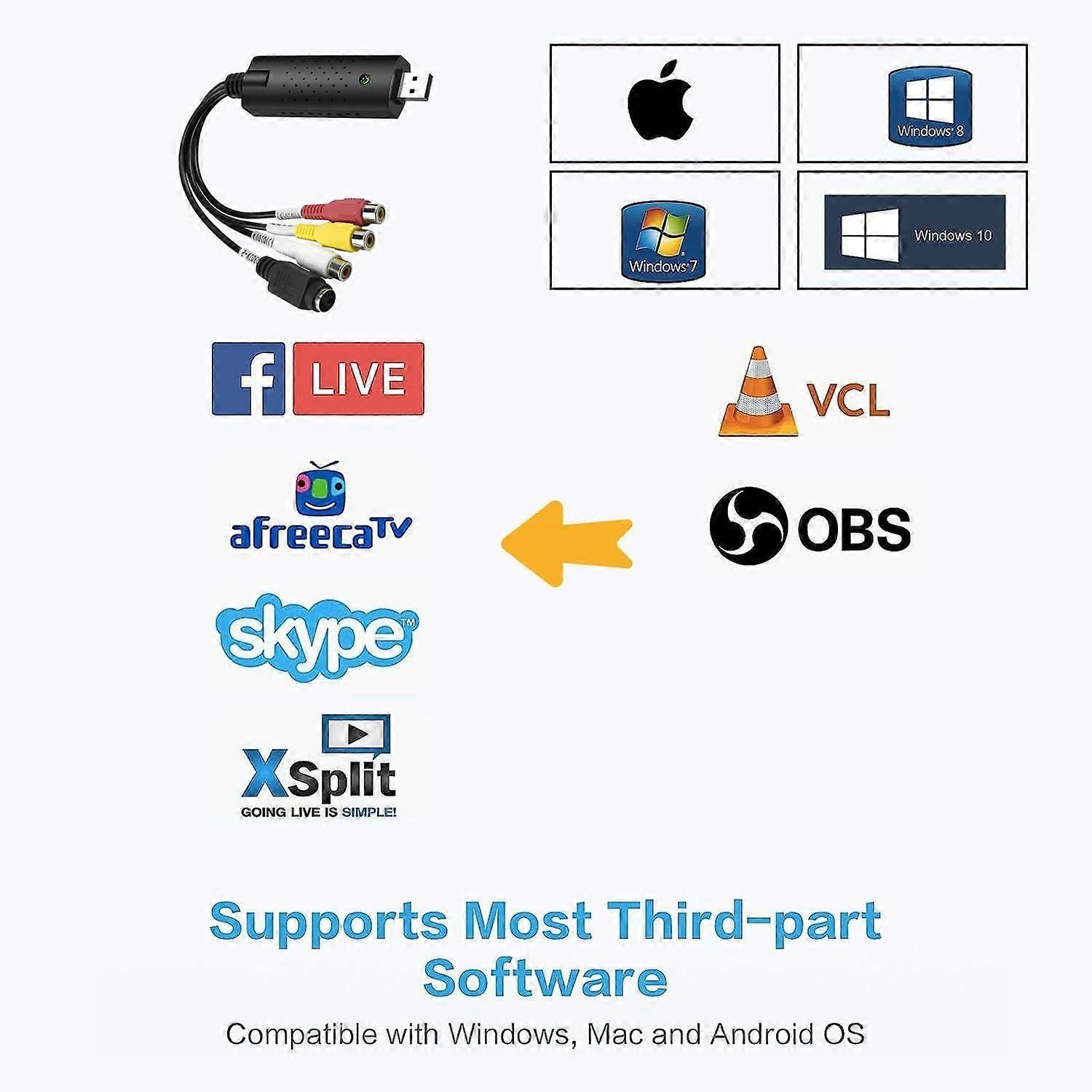 VHS to Digital Converter,Video Capture Card USB 2.0 Audio Video Capture ...