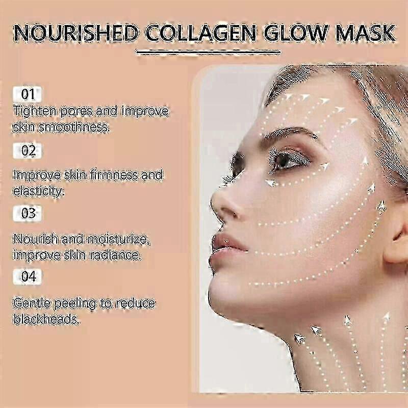 T3 Baby Collageen Glow Masker, T3 Collageen Masker voor Gezicht, T3 ...