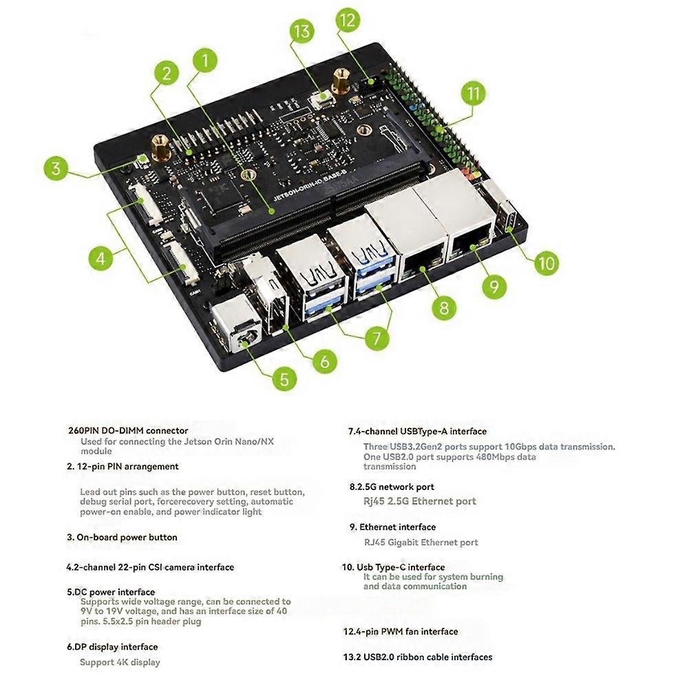 For Jetson Orin Nano/NX Super Dual Ethernet Port Base Board 4K HD ...