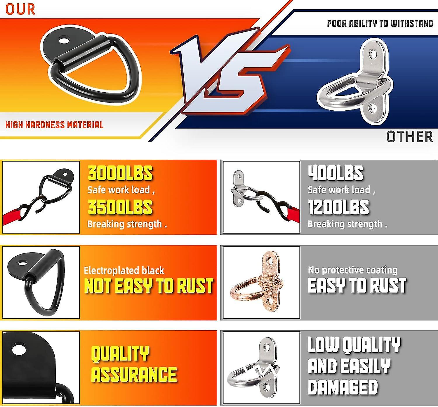 Tie Down Anchors D Ring For Truck Trailer Warehouse Boat, 6 Pack Of Heavy Duty Steel V Ring ...