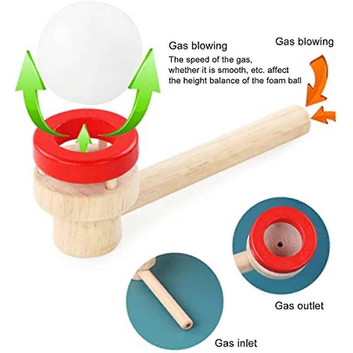 Lung Exerciser & Mucus Remover Blowing Ball Breathing Exercise ...