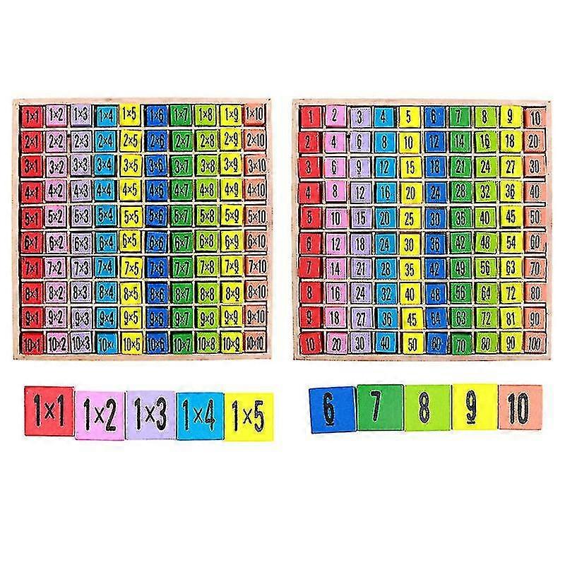 Multiplication Table Board Game | Wooden Toys | 10x10 Times Tables ...
