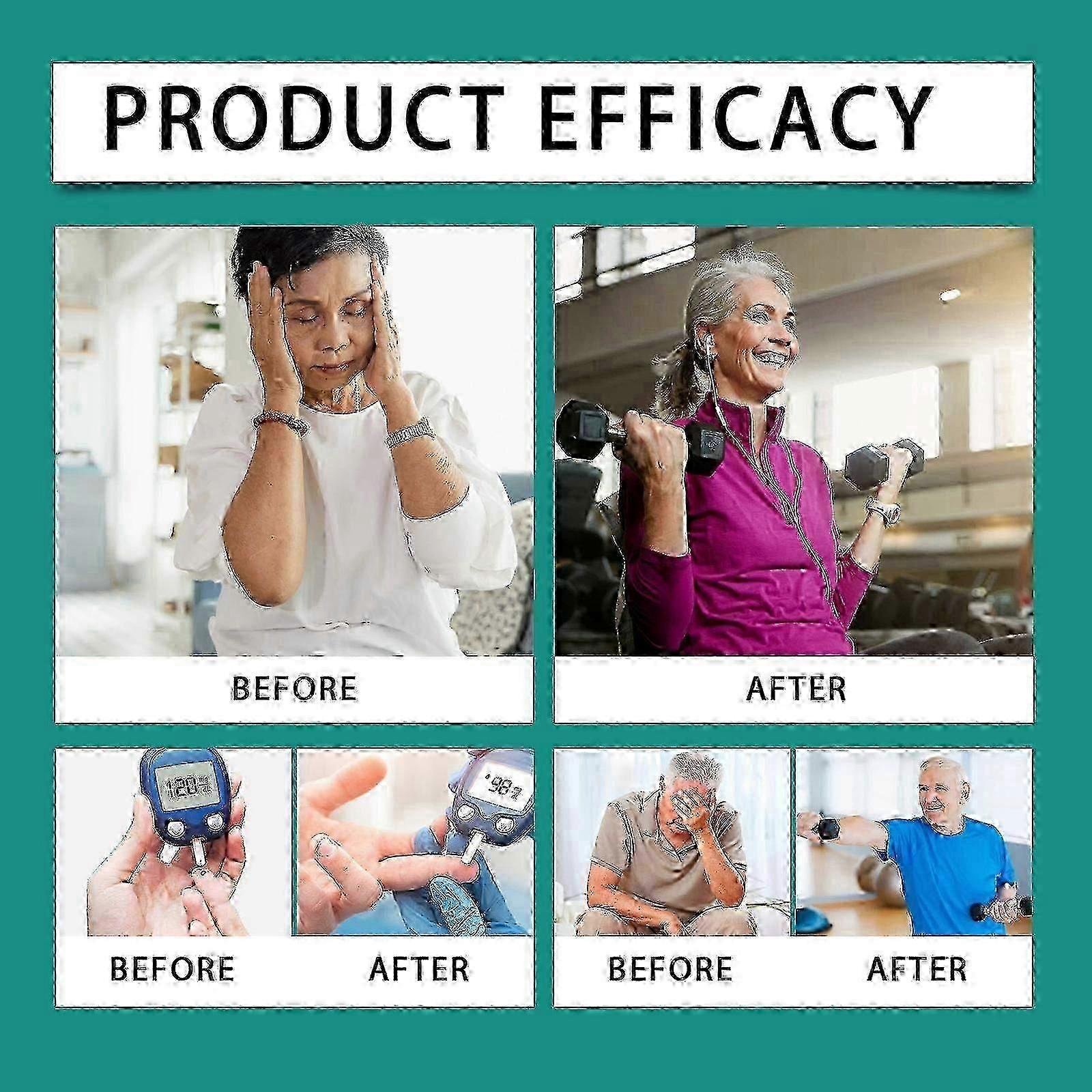 Non-Invasive Portable Blood Glucose Monitor for Diabetes Care - No ...