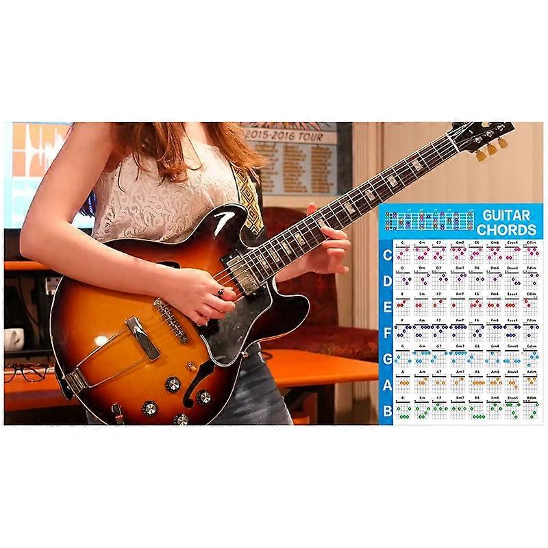 Acoustic Guitar Practice Chords Scale Chart Guitar Chord Fingering ...