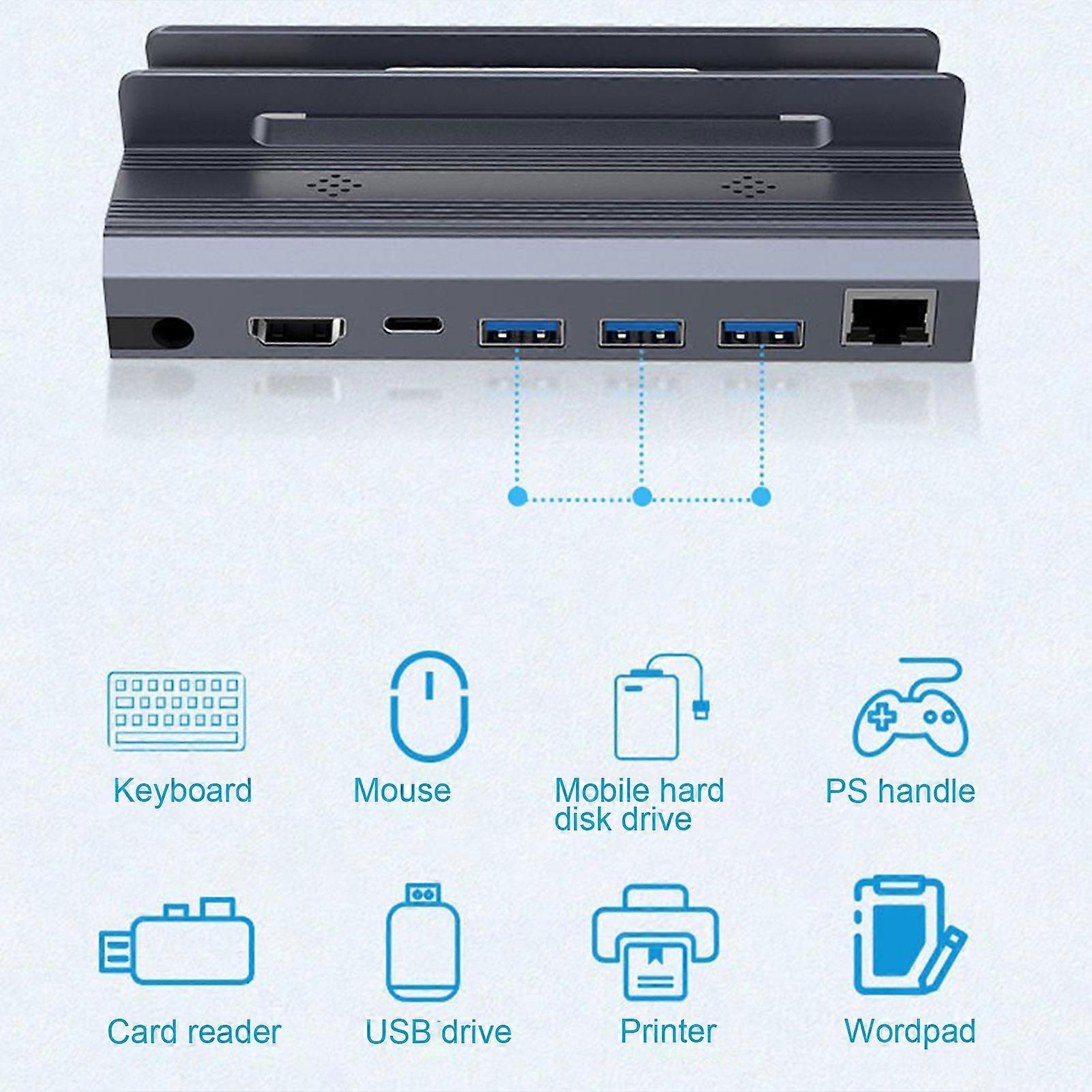 Steam Deck Dock High Speed 4K 60Hz 1000Mbps Data Transmission Multiport ...