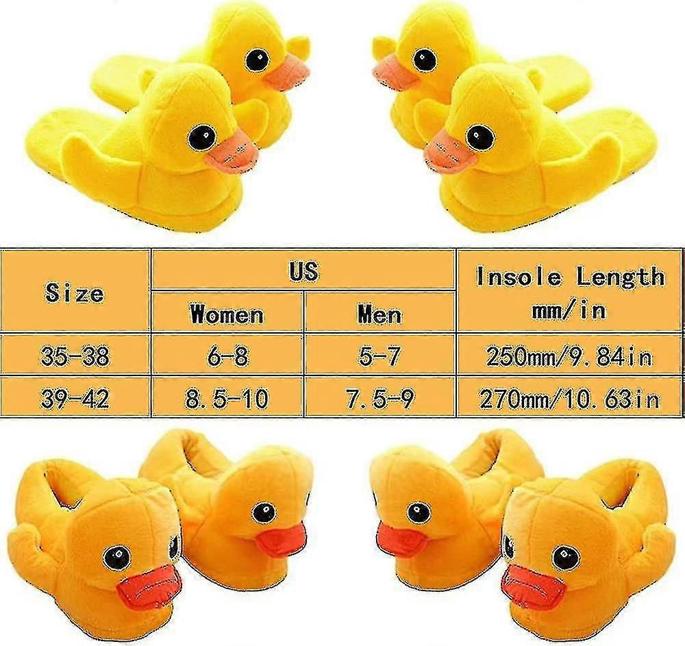 Duck Slippers For Women, Duck Slippers That Quack When You Walk, Rubber ...