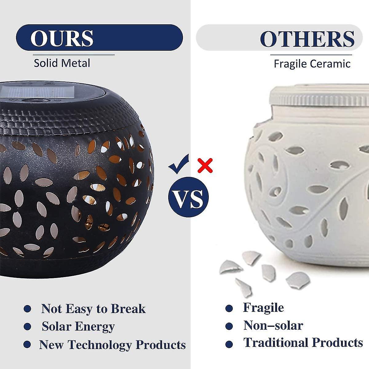 Table Solar Lights Outdoor Waterproof Dancing Flickering Flame Lamp ...