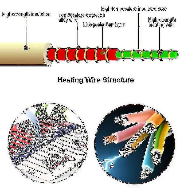 Electric Thicker Plush Electric Heating Thermostat Throw Double Body ...