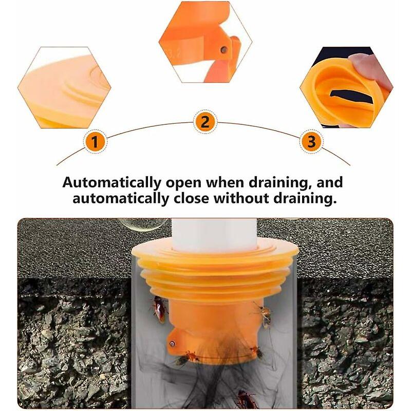 Silicone Anti-Backflow Drain - Anti-Odor Drain Siphon for Washing ...