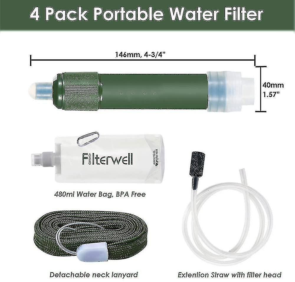 Portable Water Filter And Water Purifier With Carbon Filter | Fruugo UK