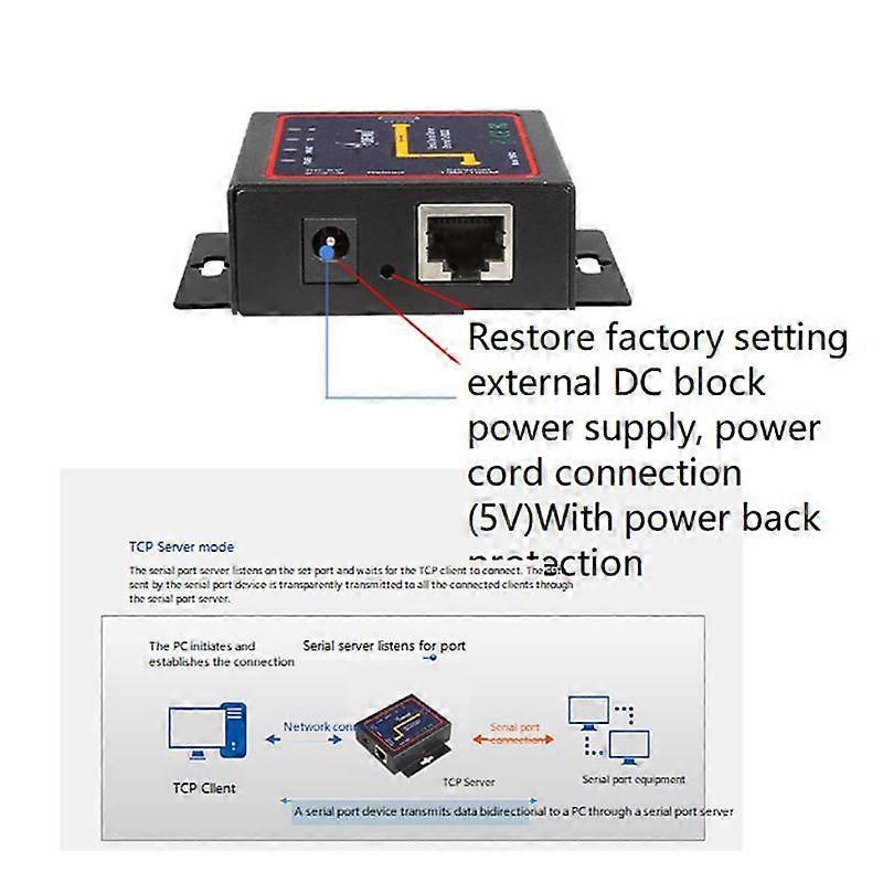 Industrial Modbus Serial RS232 RS485 RS422 to Ethernet Converter Device Server TCP/RTU/UDP RJ45 ...