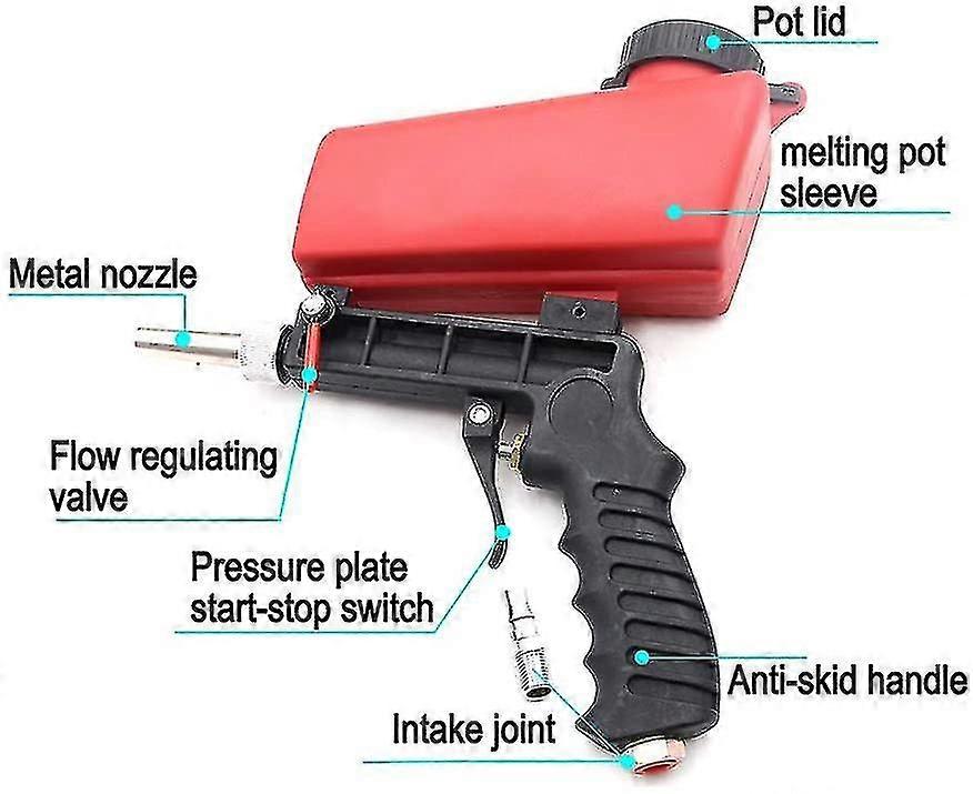 Pneumatic Sandblaster Abrasive Air Sand Blaster Gun Professional ...