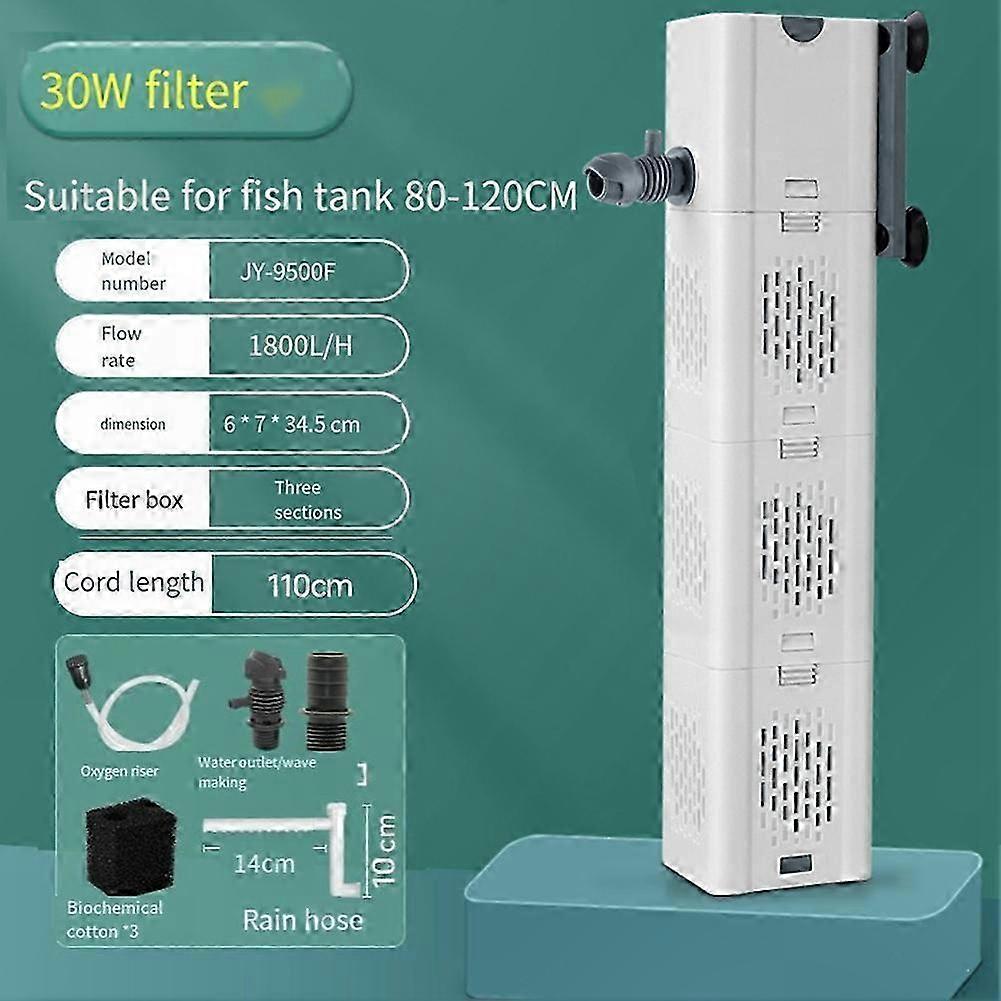 Cold Plunge Filter with 3 Mesh, Ice Bath Tub Filter Accessory | Fruugo UK