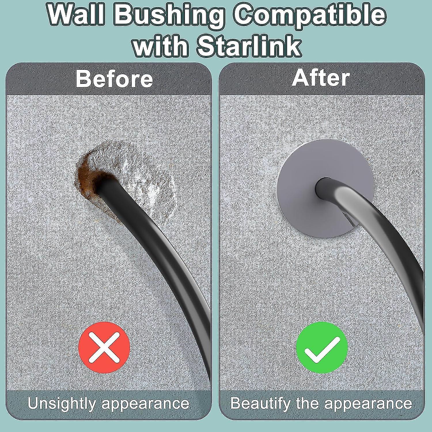 Starlink Cable Routing Kit For 1" Wall Hole, Cable Routing Kit For ...