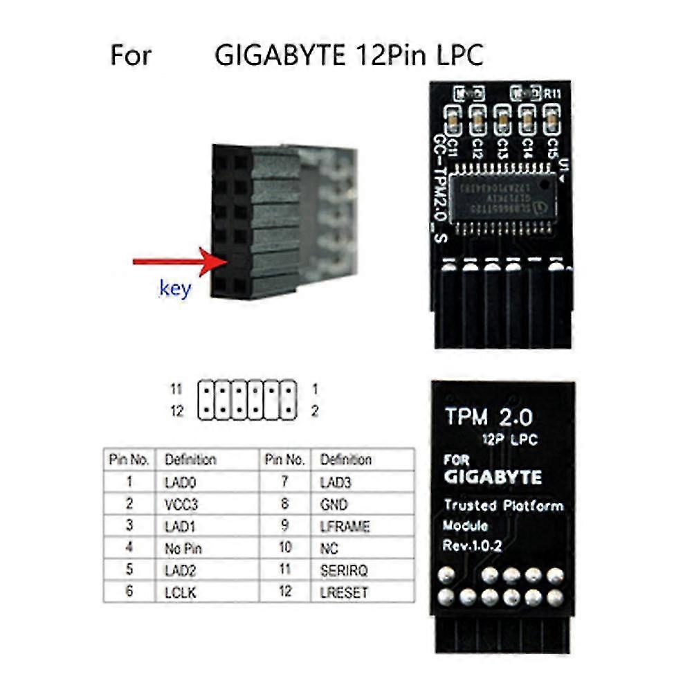 Tpm 2.0 Encryption Security Module Remote Card Windows 11 Upgrade Lpc ...