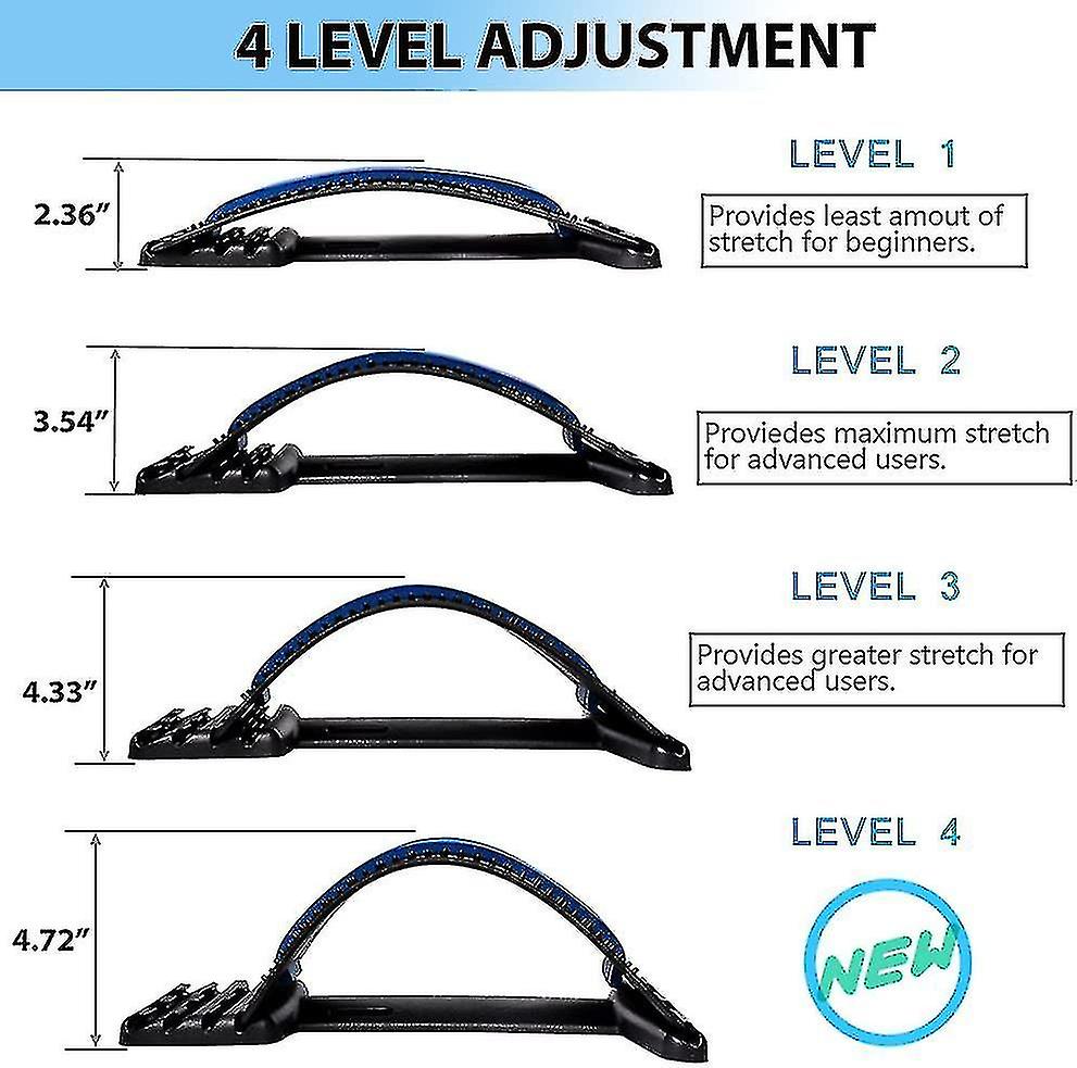 Back Stretcher, Multi-level Back Stretching Device, Immediate Relief ...