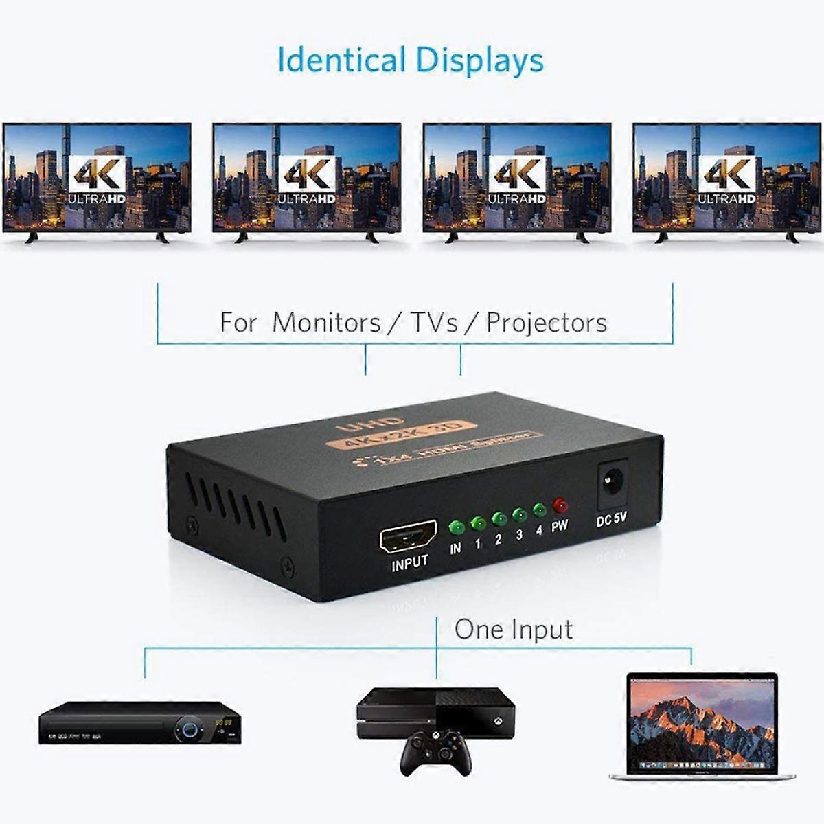 HDMI splitter 1 in 4 out, one minute four lines 4k high-definition ...