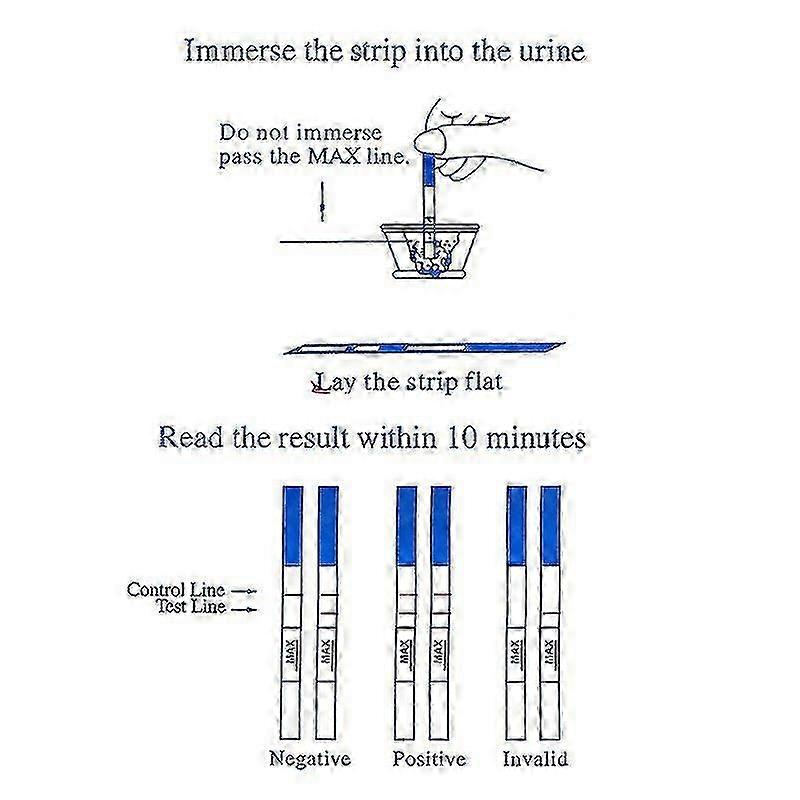 Lh Test Strips First Response Over 99% Accuracy Lh Ovulation Test ...