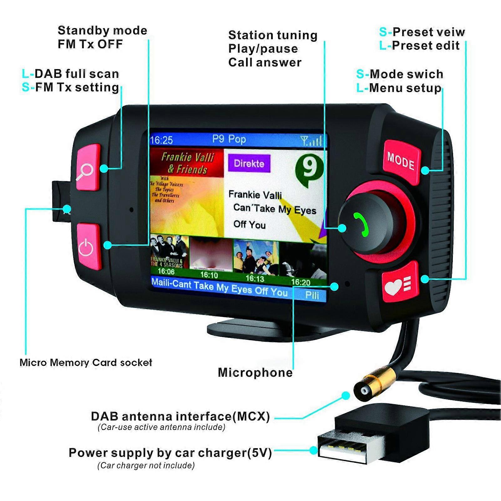 Car Radio DAB Receiver Digital Audio Broadcasting Adapter FM ...