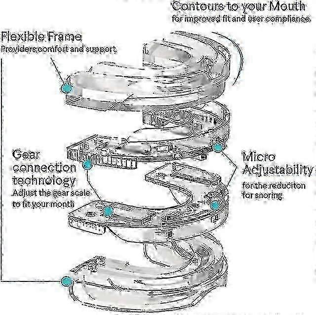2025 Osmo Anti-Snoring Splint Lite L5, Adjustable Mouthpiece for ...