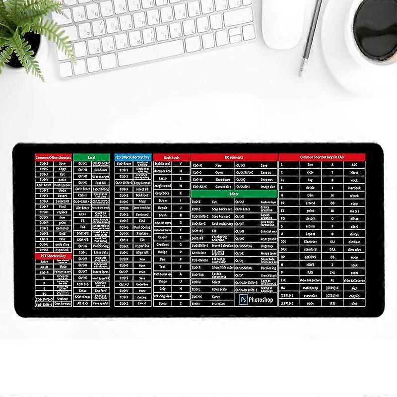 Mouse Pad Window Hotkeys/keyboard Shortcuts Cheat Sheet Sublimation ...