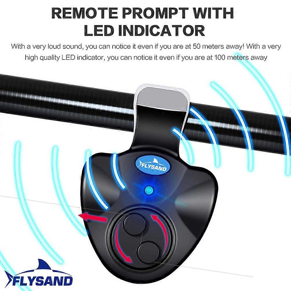 Fish Bite Alarm, Electronic Buzzer On Fishing Rod With Loud Siren, Day ...