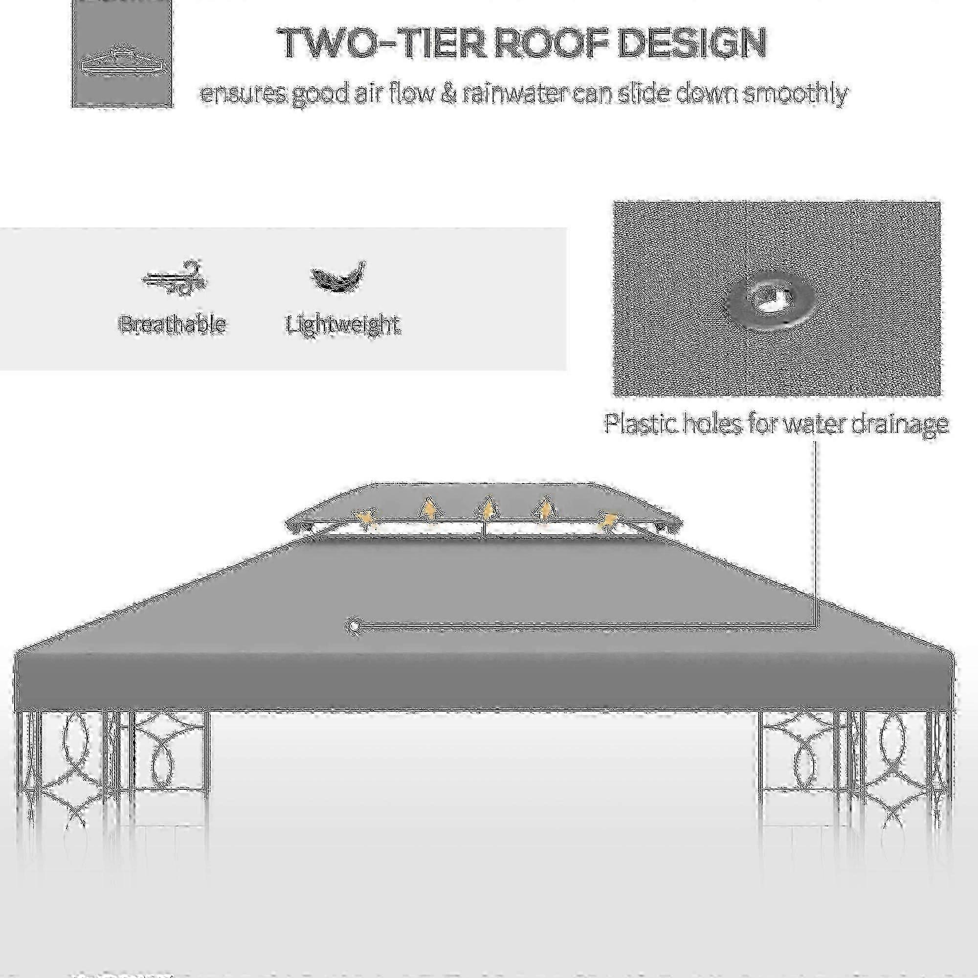 3x4m Gazebo Replacement Roof Canopy, 2-Tier Design with UV Protection ...